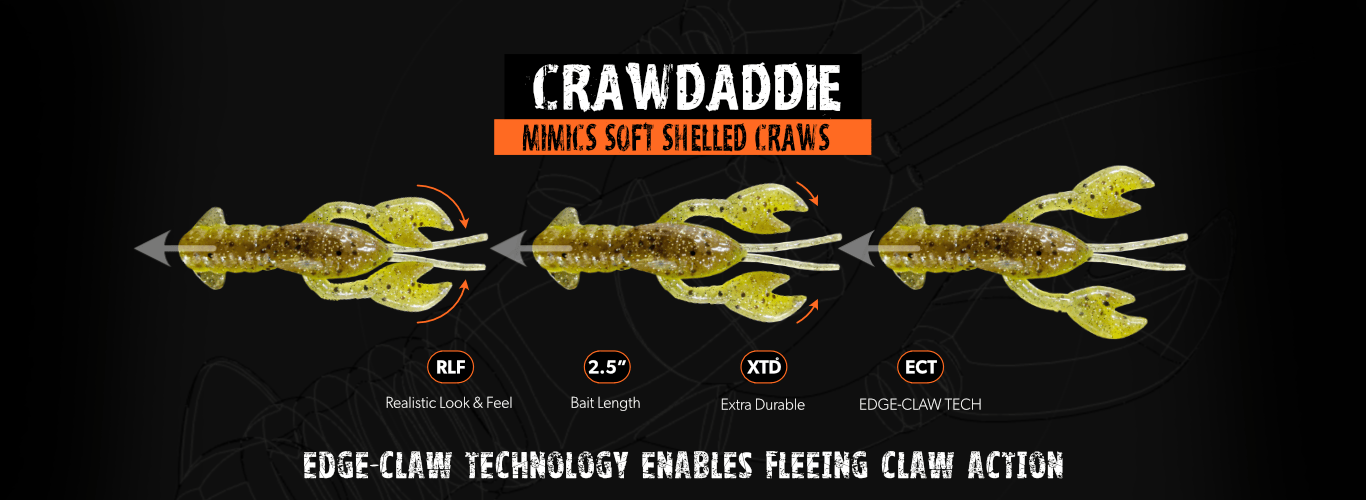 Welcome to Grumpy Bait Company - The original goby bait specialists.